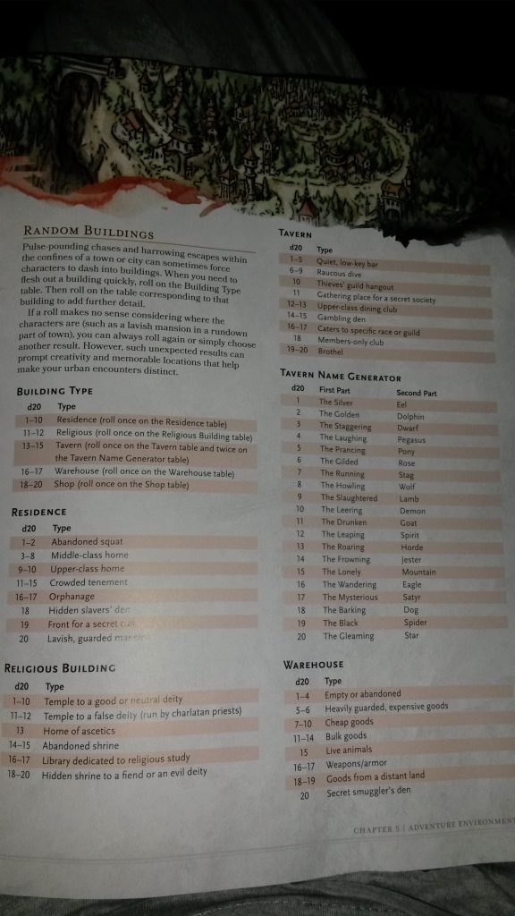 D&D 5th Edition Dungeon Master's Guide Preview Photo Gallery - Tribality