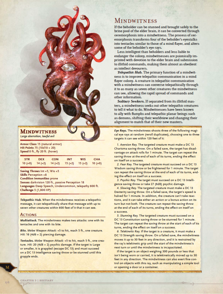 D&D Volo's Guide to Monsters Previews Collection - Tribality